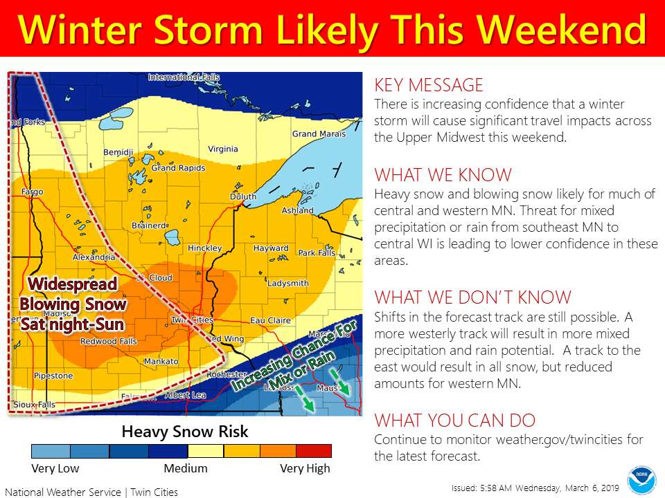 Major Storm System this Weekend