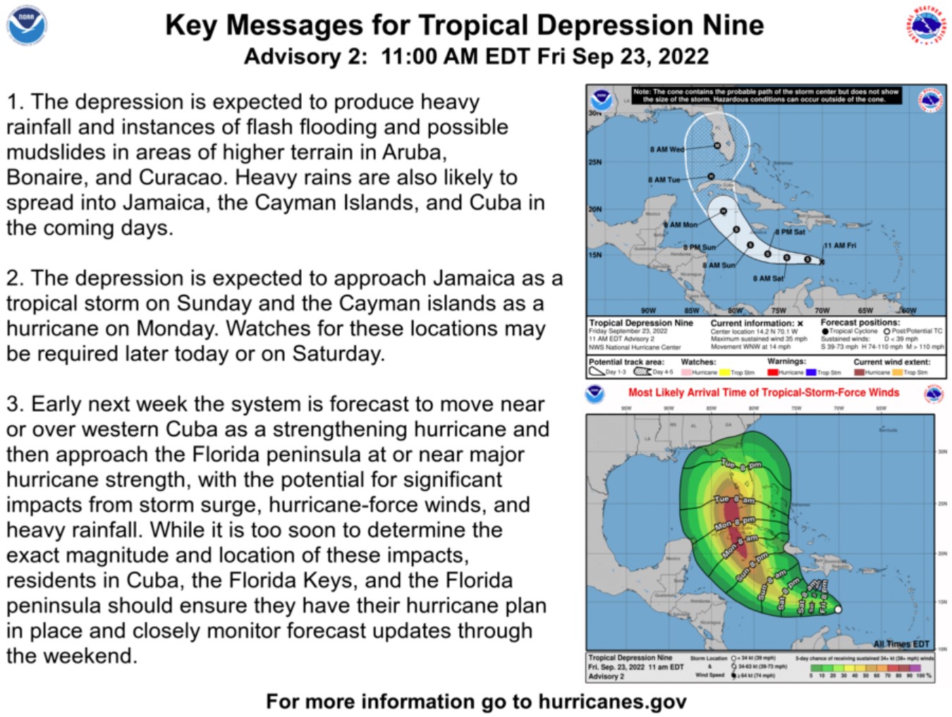 Tropical Depression 9 develops in Caribbean, now threatens Florida as a ...